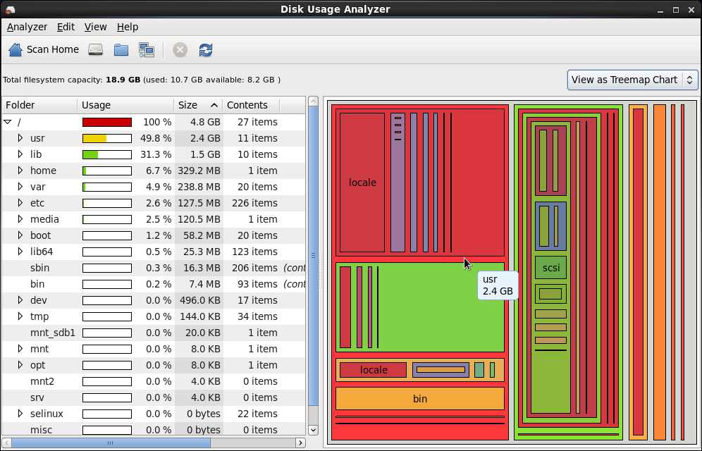 How to visualize disk usage on Linux How to visualize disk usage on Linux