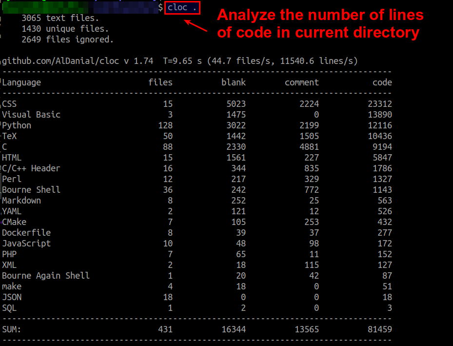 How To Count Lines Of Source Code In Linux